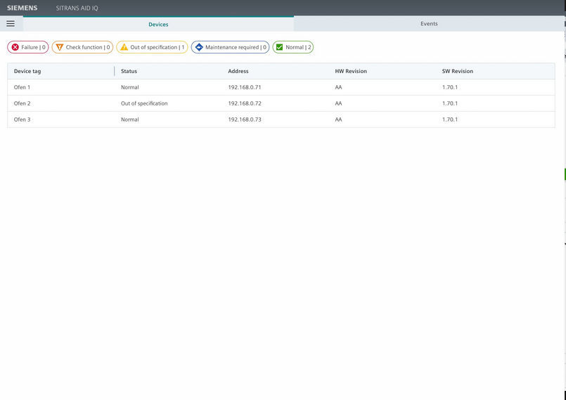 Software per manutenzione predittiva - SITRANS AID IQ - Siemens Process Analytics - di ...
