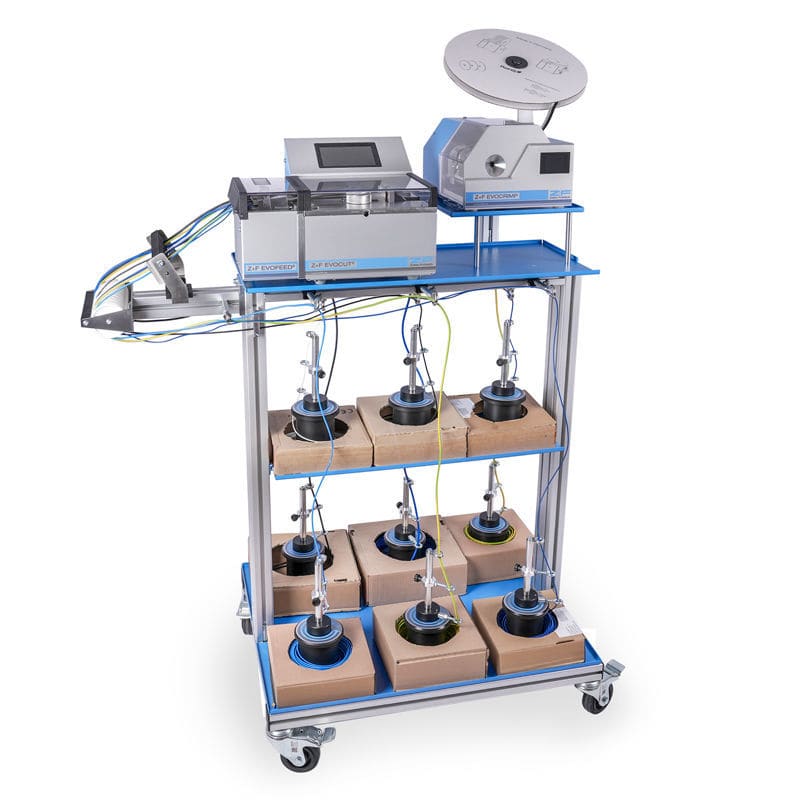 Aspo manuale - Z+F WireCaddy - Zoller + Fröhlich Wire Processing - di cavi / mobile