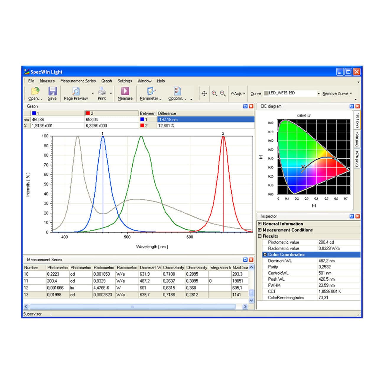 Software di analisi di spettro - SpecWin Light - Konica Minolta Sensing ...