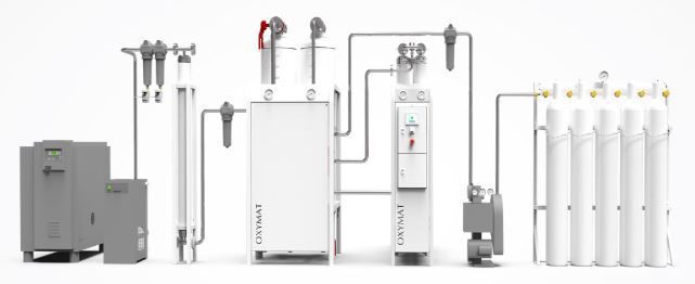 Generatore di azoto PSA - OXYMAT