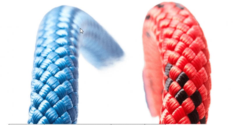 Corda statica - GeoStatic NE - Nodus Factory Industry - in poliammide ...