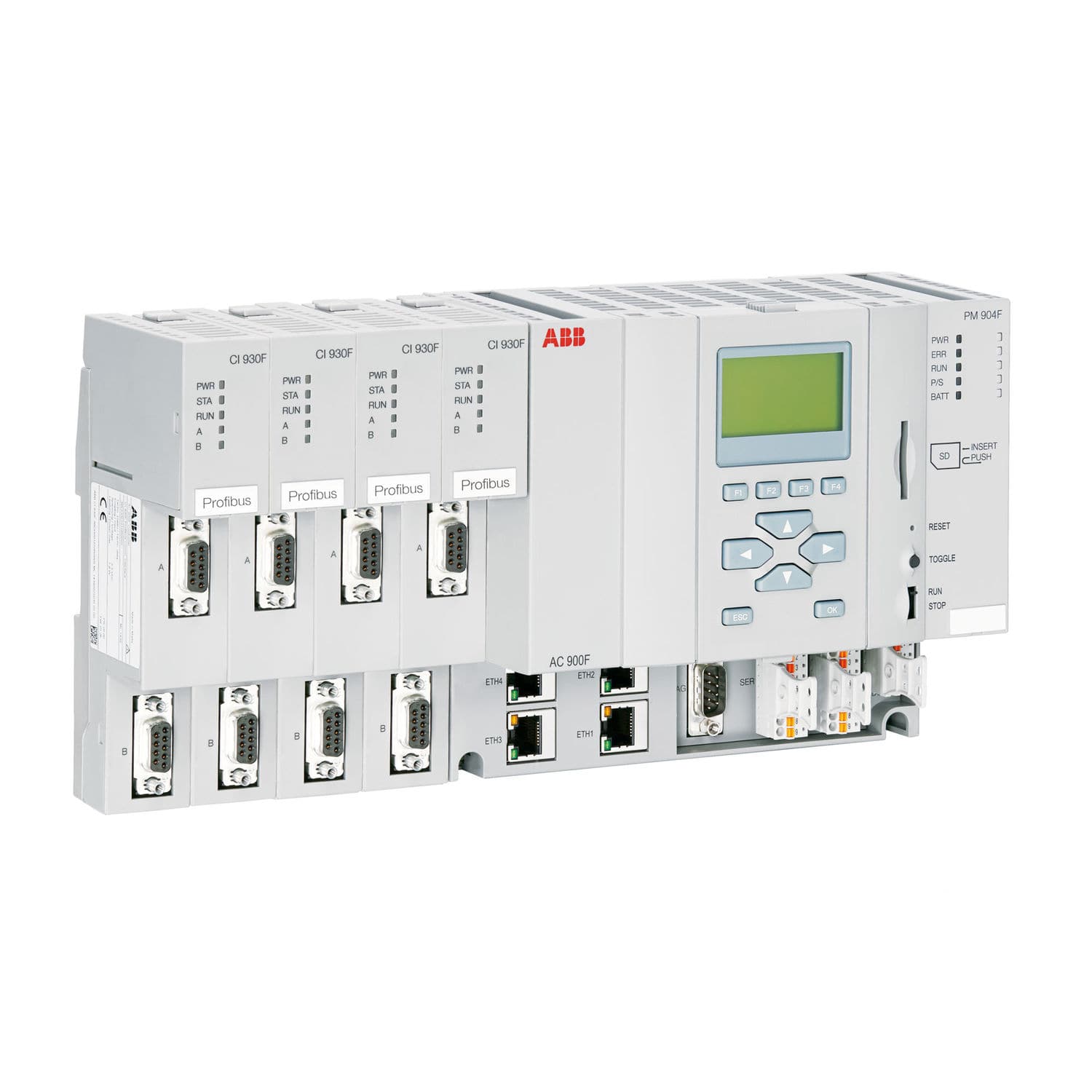 Sistema di controllo di automatizzazione - AC 900F - ABB Control Systems