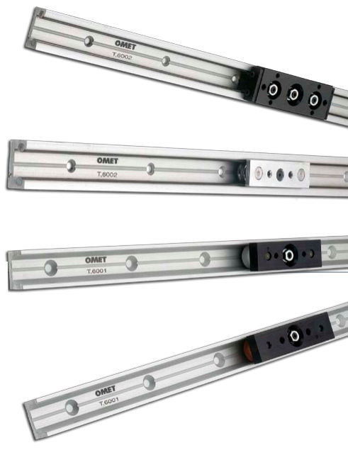 Guida lineare a rotelle - OMET - larga