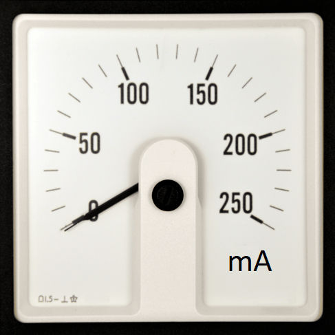 Amperometro analogico - PAQ72n(i) - Celsa Messgeräte GmbH - DC ...