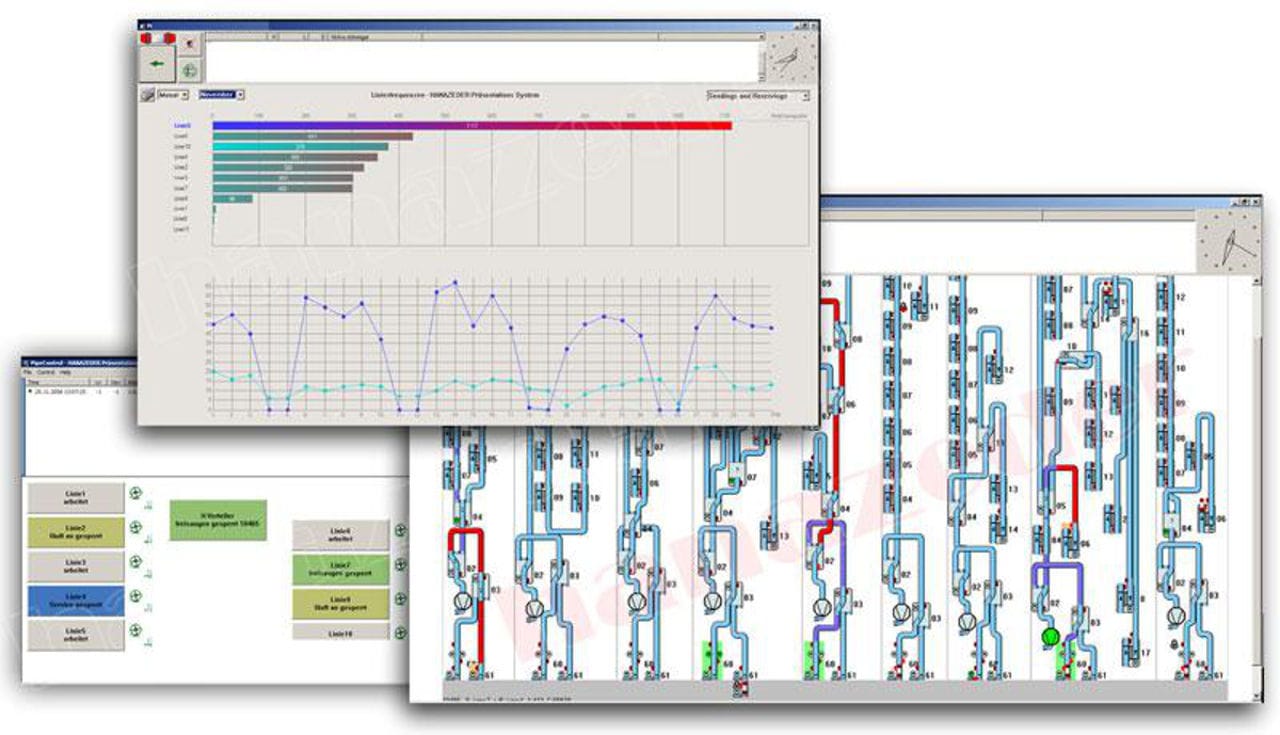 Sistema di controllo centralizzato - HR-MC-2000 - HoeRTIG Rohrpost GmbH ...