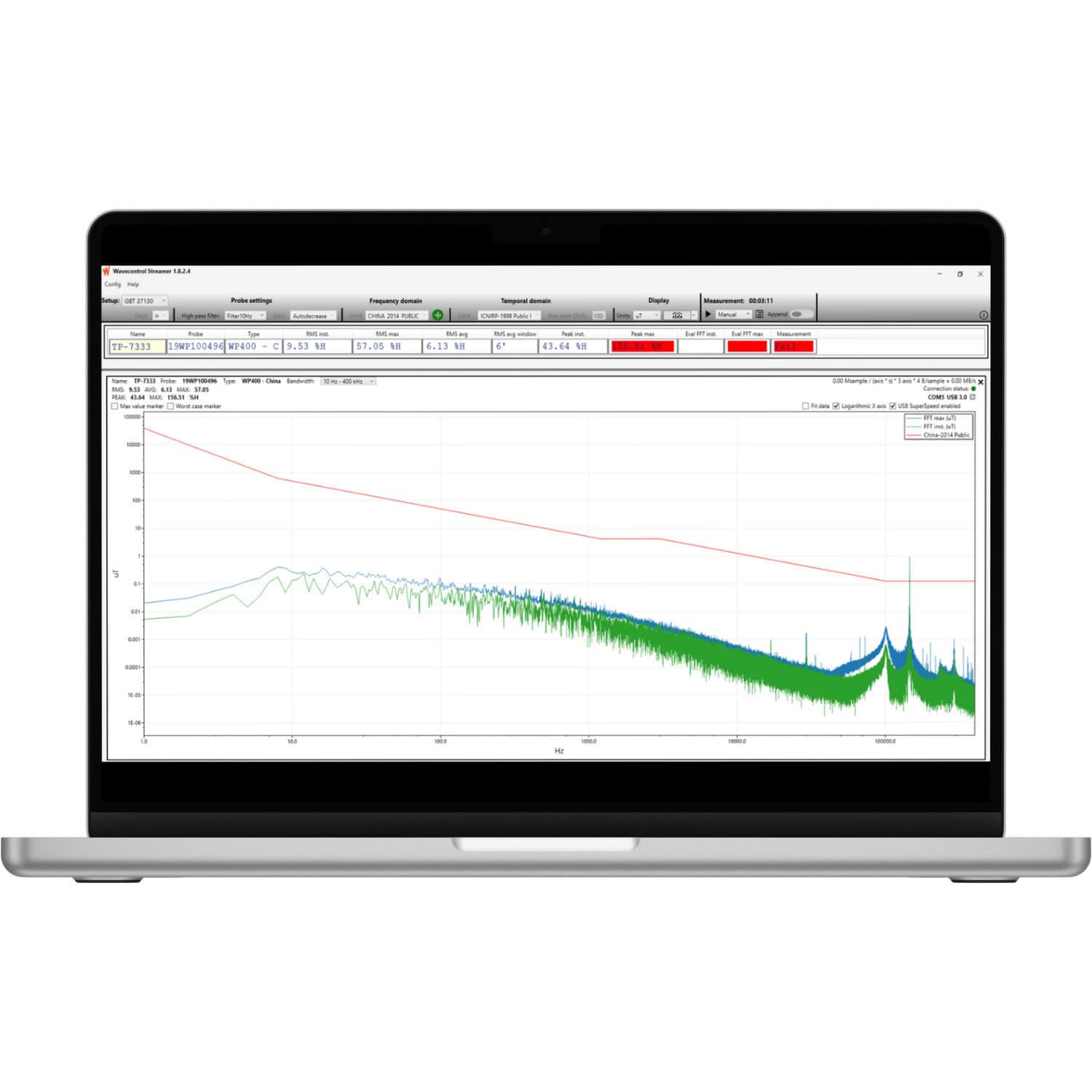 Software per veicolo elettrico - WAVECONTROL - di sicurezza / di misura ...
