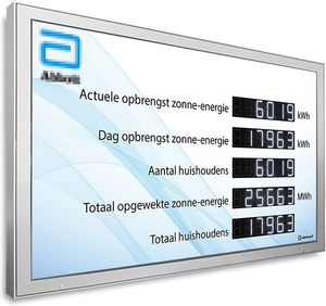 Display LED - XC-Boards - Siebert Industrieelektronik GmbH ...