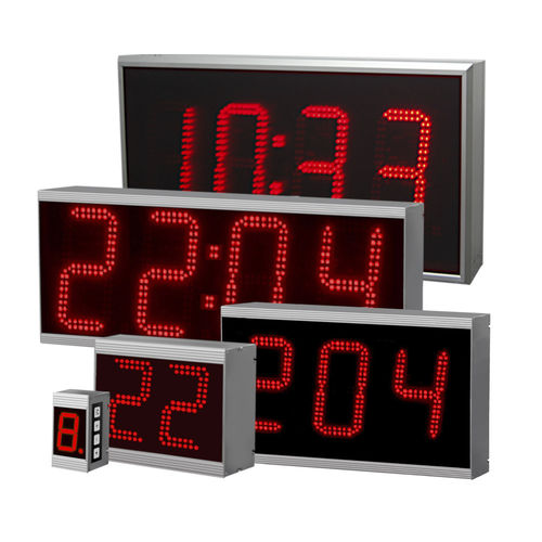 Display LED - LC series - VISUAL ELECTRONIC GmbH - per misurazione di ...
