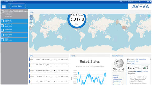 Software di gestione delle operations - Content Presenter OMI App - AVEVA Group plc - di ...