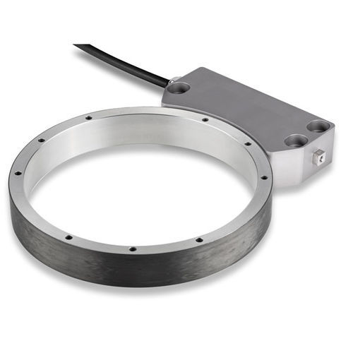 Encoder rotativo incrementale - MAG Ex - Johannes Hübner Giessen ...