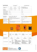 ELCA Marsupi - ELCA RADIOCONTROLS - Catalogo PDF | Documentazione tecnica | Brochure